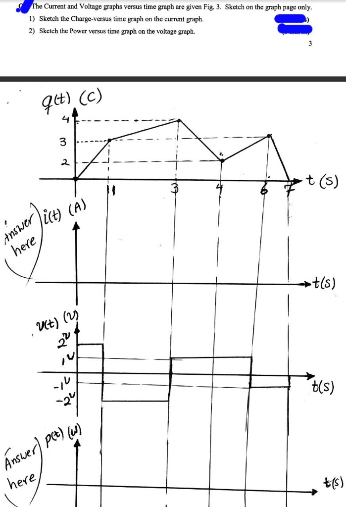 SOLVED: Q(t) and V(t) are given. The current and voltage graphs versus ...