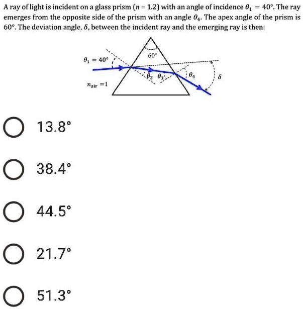 a ray of light is incident on glass prism 12 with an angle of incidence ...