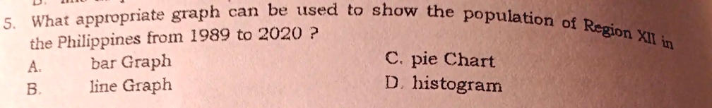 SOLVED: graph can be used appropriate to show 5. What the population of ...