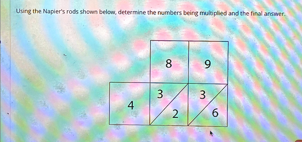 using the napiers rods shown below determine the numbers being ...