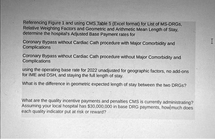 referencing figure 1 and using cms table 5excel format for list of ms ...