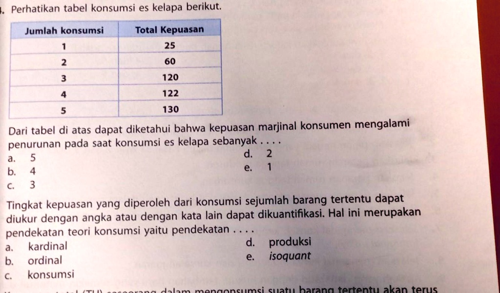 SOLVED: KK bantu jawab Plis banget Perhatikan tabel konsumsi es kelapa ... SOLVED: KK bantu jawab Plis banget Perhatikan tabel konsumsi es kelapa ...