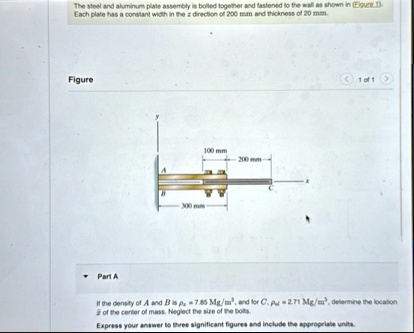the steel and aluminum plate assembly is bolted together and fastened ...