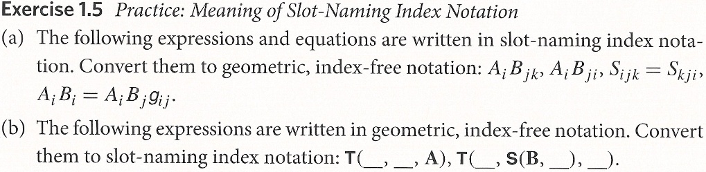 Exercise 1.5 Practice: Meaning of Slot-Naming Index Notation (a) The ...