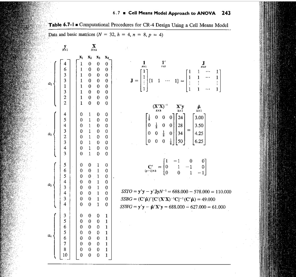 Create the following results using SAS PROC IML. 6.7 Cell Means Model ...