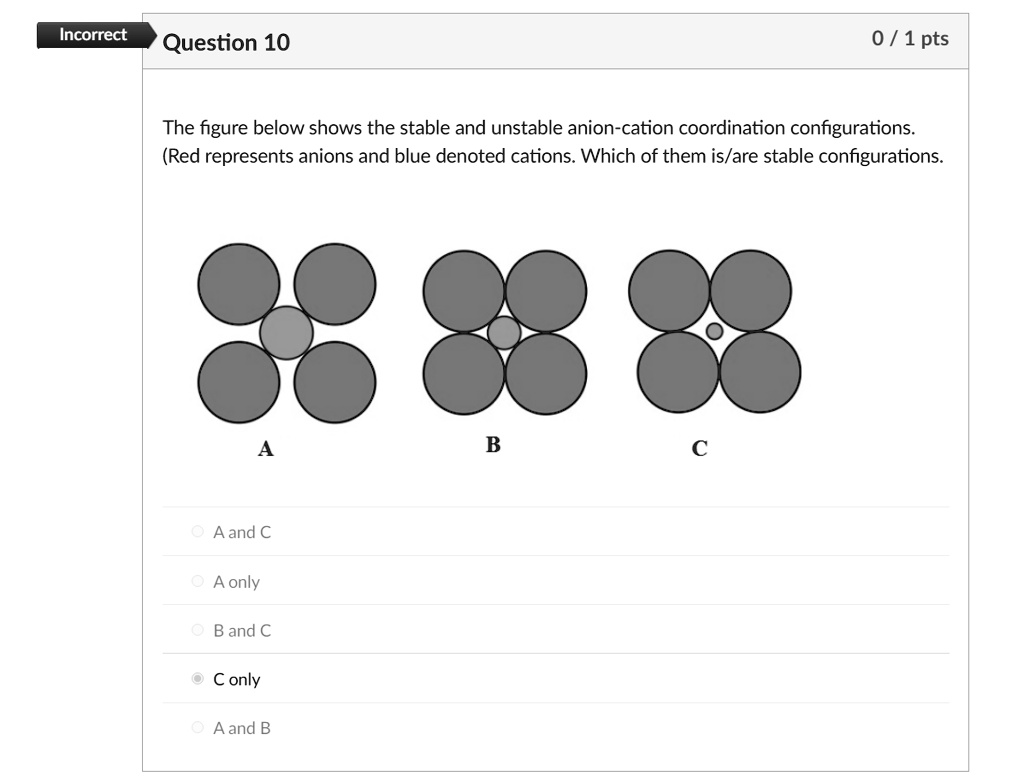 SOLVED: Incorrect Question 10 0 / 1 pts The figure below shows the ...