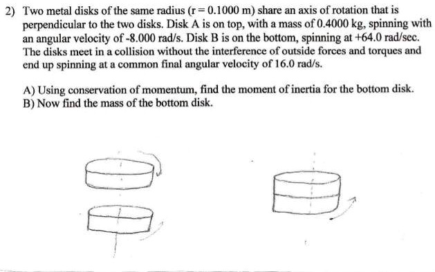SOLVED:Two metal disks of the same radius (r = 0.1UUU m) share an axis 0f rotation that is ...