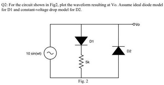 SOLVED: Q2: For the circuit shown in Fig 2, plot the waveform resulting at Vo. Assume ideal ...