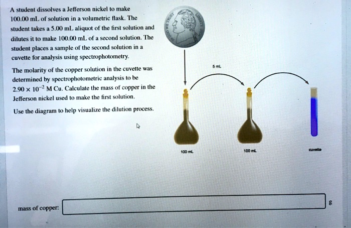 sludent dissolves jeflerson nickel to make io ml of solution volumetric ilask the student takes ...