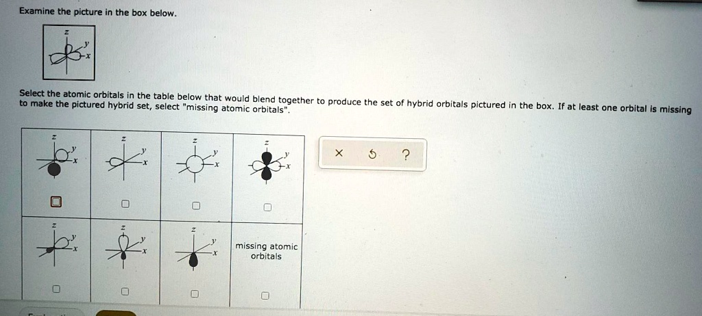 examine the picture in the box below select the atomic orbitals in the table below that would ...
