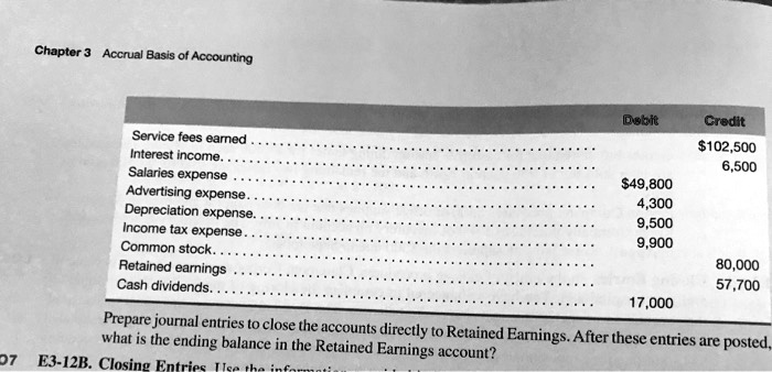 Chapter 3 Accrual Basis of Accounting Service fees...