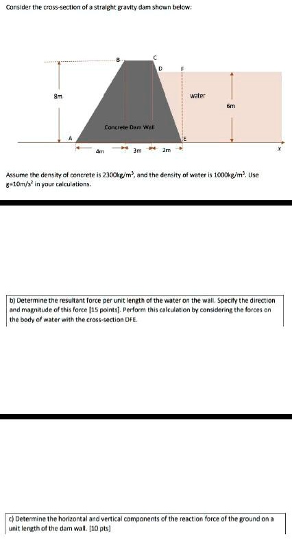 SOLVED: Consider the cross-section of a straight gravity dam shown ...