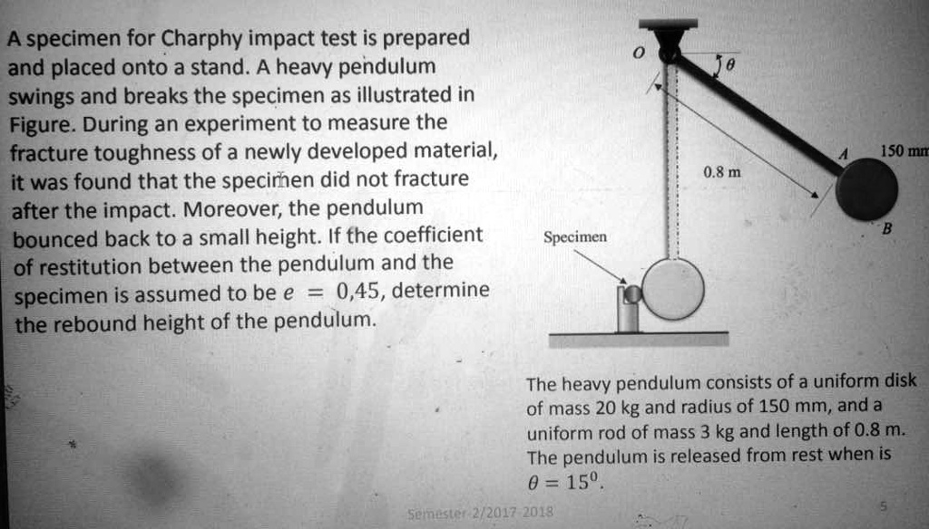 SOLVED: A specimen for Charpy impact test is prepared and placed onto a ...