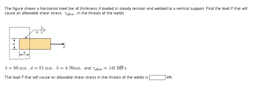 the figure shows a horizontal steel bar of thickness h loaded in steady ...