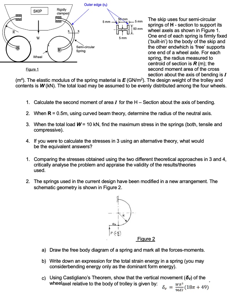 SOLVED: Outer edge (ro) SKIP Rigidly clamped Slim 5 mm The skip uses ...