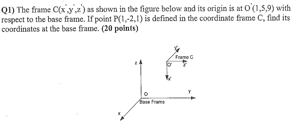 SOLVED: Q1) The frame C(x',y ,z ) as shown in the figure below and its origin is at 0'(1,5,9 ...