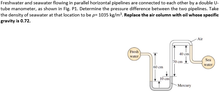 freshwater and seawater flowing in parallel horizontalpipelines are connected to each other by a ...
