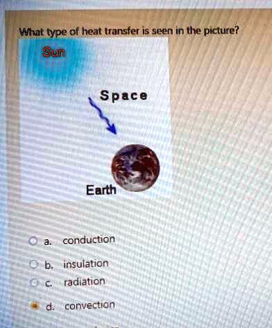 SOLVED: What type of heat transfer is seen in the picture? Sun Space ...