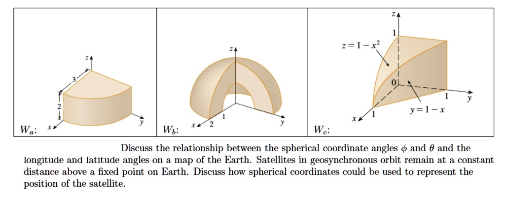 SOLVED: 2=/-r y=]-x Wa= Wb: Wa: Discuss the relationship between the ...