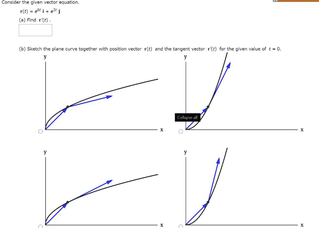 consider the given vector equation rt e6t e3t j find rt b sketch the plane curve together with ...