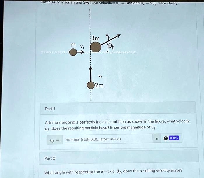 Particles of mass m and 2m have velocities v1 = 3vx and v2 = 2vy respectively. Part 1 After ...
