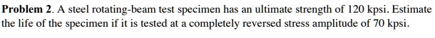 SOLVED: Problem 2. A steel rotating-beam test specimen has an ultimate ...