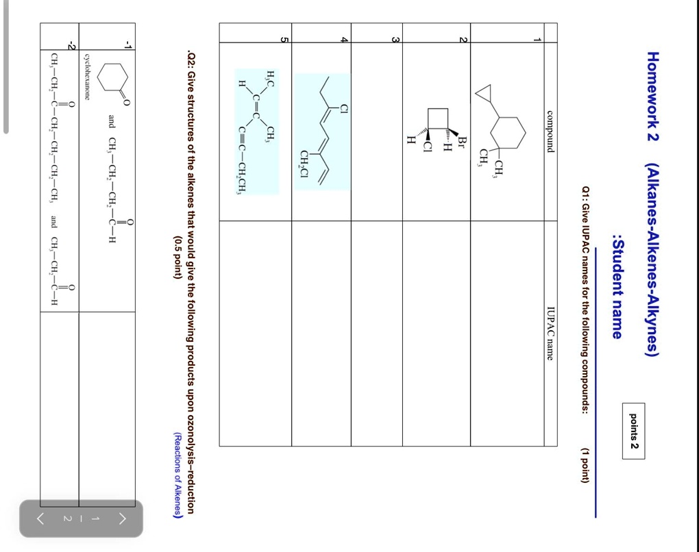 Homework 2 (Alkanes-Alkenes-Alkynes) :Student name points 2 Q1: Give IUPAC names for the ...