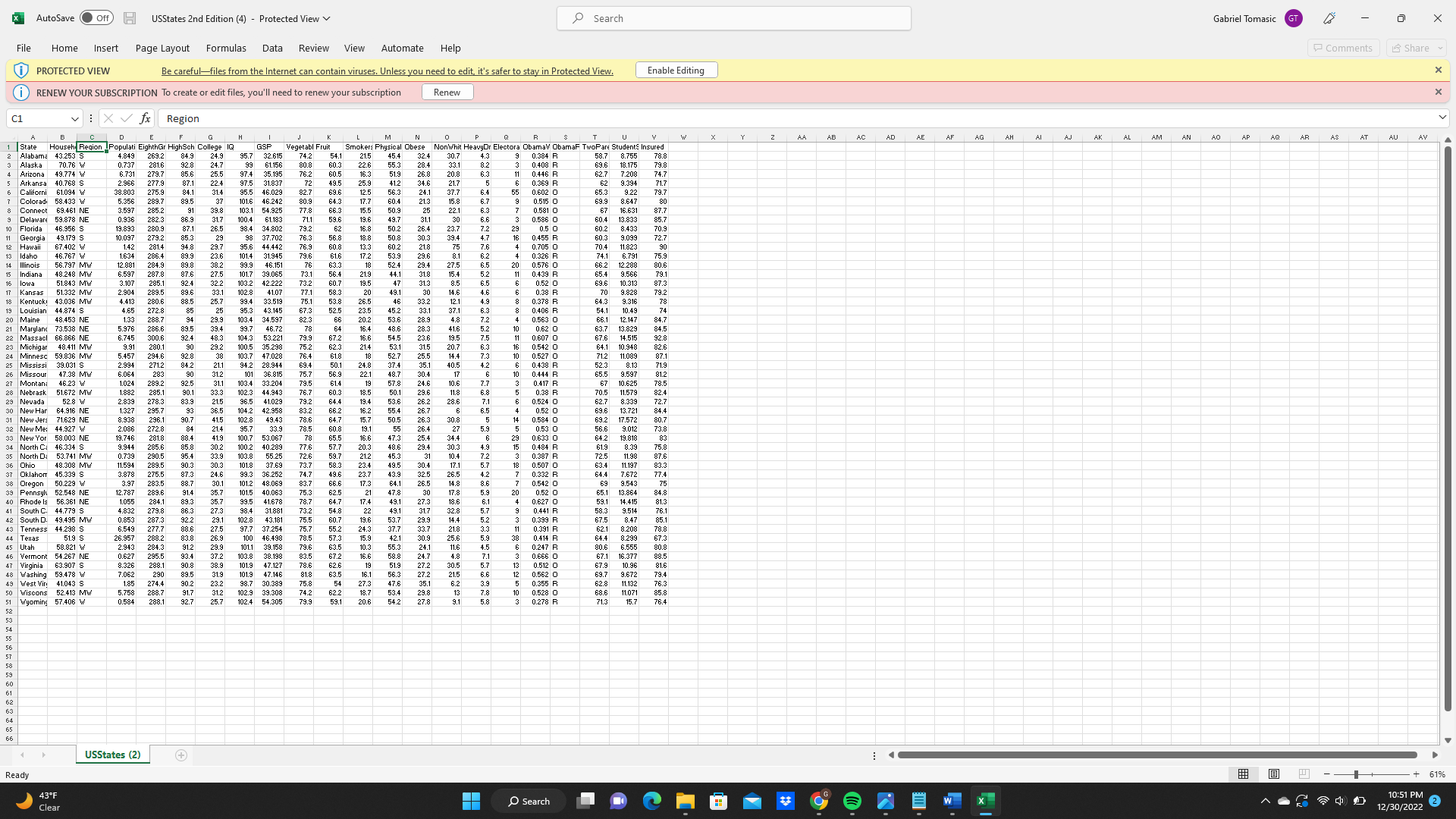 the dataset usstates contains information that was collected from the ...