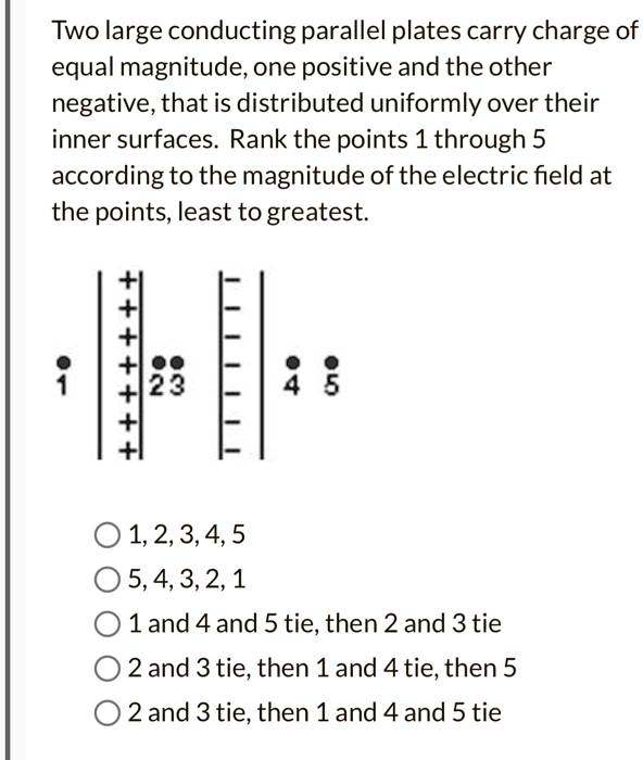 SOLVED: Two large conducting parallel plates carry charges of equal ...