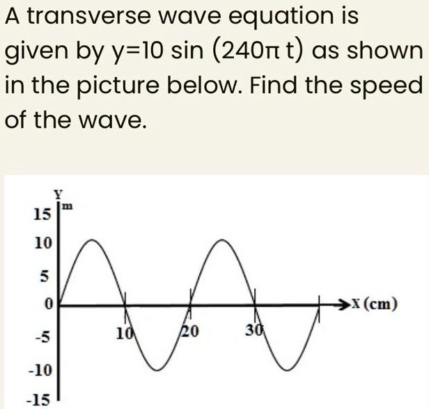 SOLVED: A transverse wave equation is given by y = 10 sin (240nt) as ...