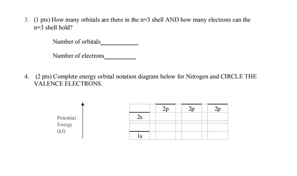SOLVED: pts) How many orbitals are there in the n-3 shell AND how many ...