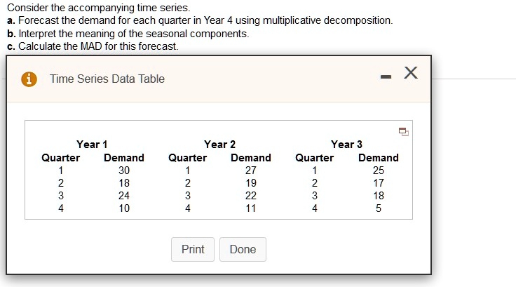 consider the accompanying time series forecast the demand for each ...