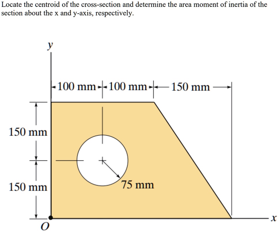 Locate the centroid of the cross-section and determine the area moment of inertia of the section ...