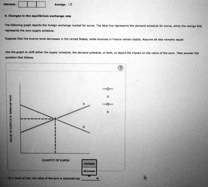Would I need to change the supply or demand, and if so, why? Atiampta ...