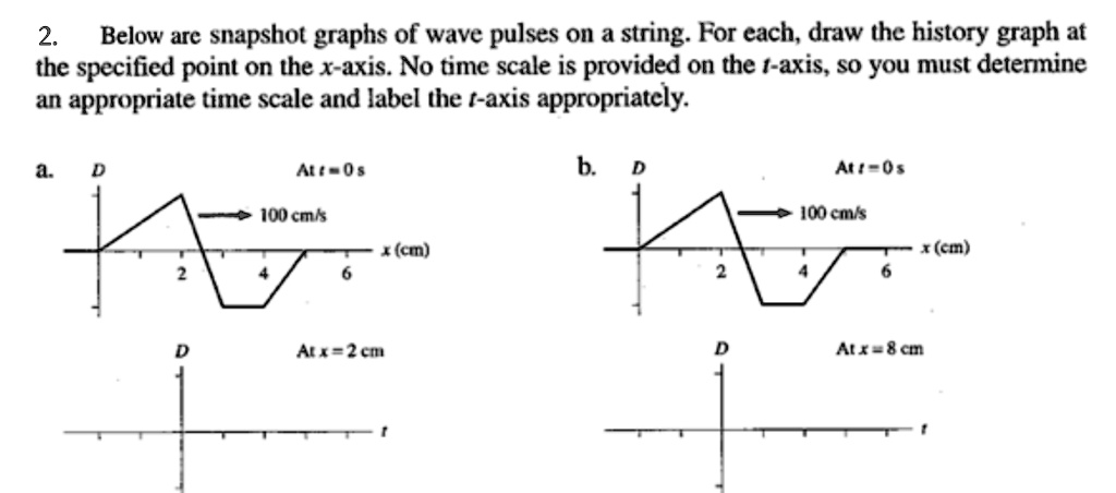 [GET ANSWER] 2 below arc snapshot graphs of wave pulses on a string for ...
