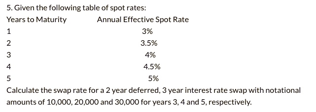SOLVED: Given the following table of spot rates: Years to Maturity ...