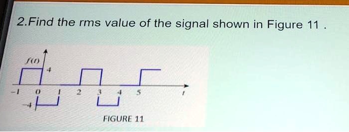 SOLVED: 2.Find the rms value of the signal shown in Figure 11 FIGURI 11