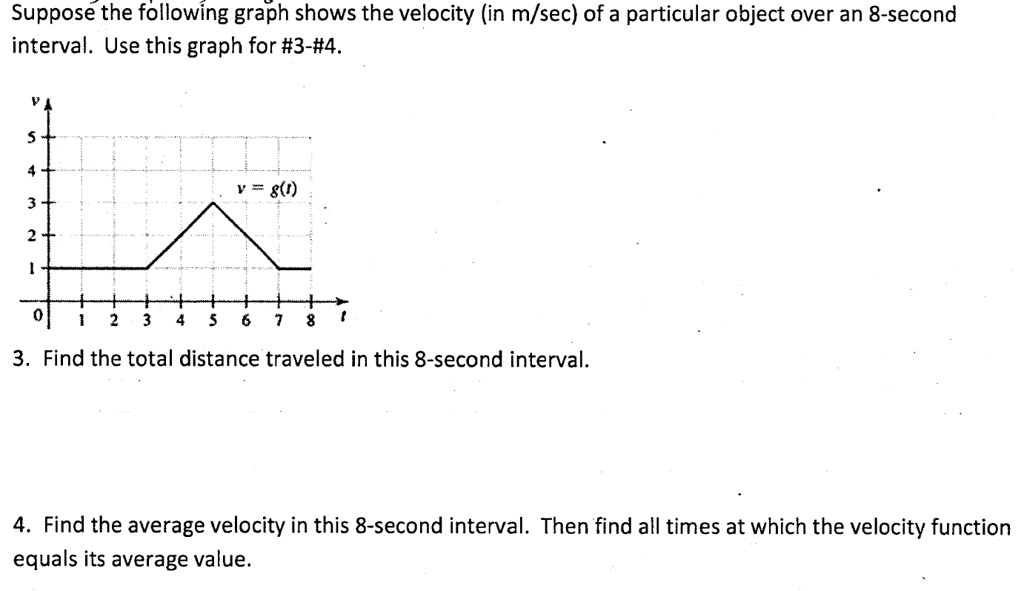 suppose the following graph shows the velocity in msec of a particular ...