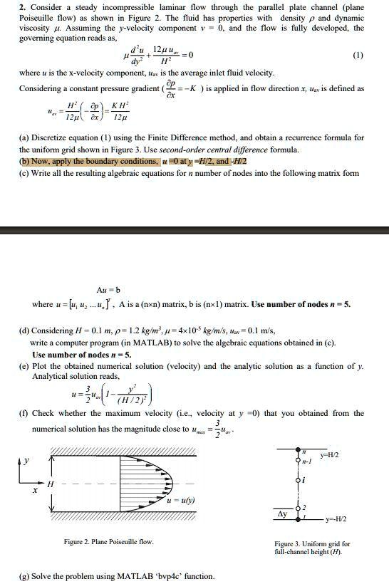 SOLVED: Consider a steady incompressible laminar flow through the parallel plate channel plane ...