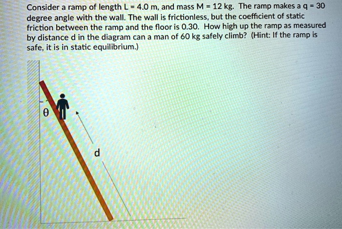 SOLVED: Consider a ramp of length L = 4.0 m, and mass M 12 kg: The ramp ...
