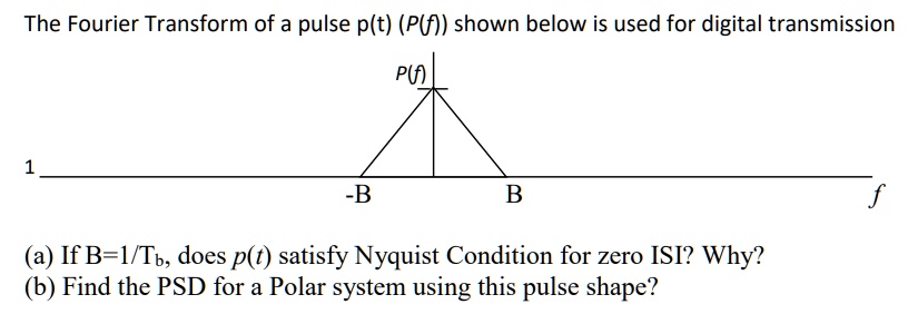 SOLVED: The Fourier Transform of a pulse p(t) (P(f)) shown below is ...