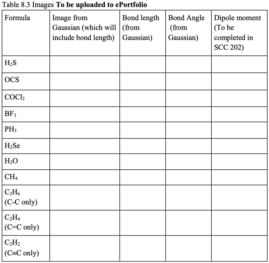 SOLVED: Table 8.3: Images to be uploaded to ePortfolio Formula Image ...