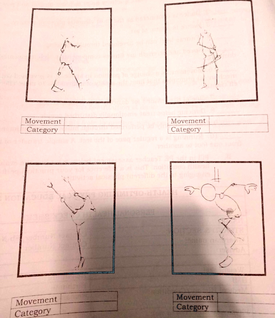 Movement Category Movement Category Movement Category Movem...