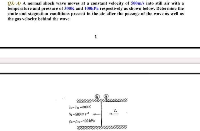 Q3) A) A normal shock wave moves at a constant velocity of 500m/s into still air with a ...
