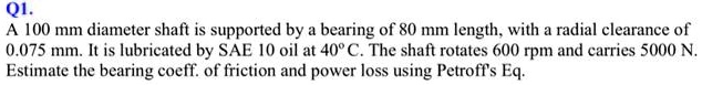 SOLVED: A 100 mm diameter shaft is supported by a bearing of 80 mm ...