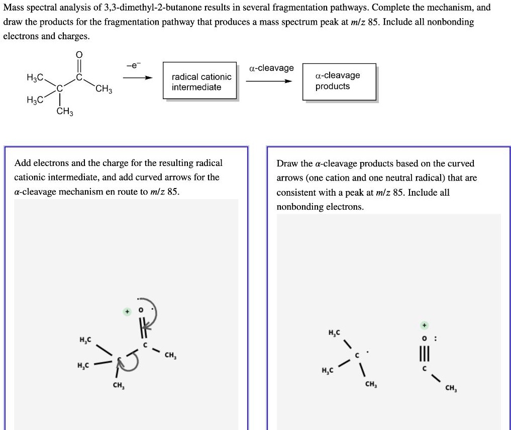 mass spectral analysis of 33 dimethyl 2 butanone results in several ...