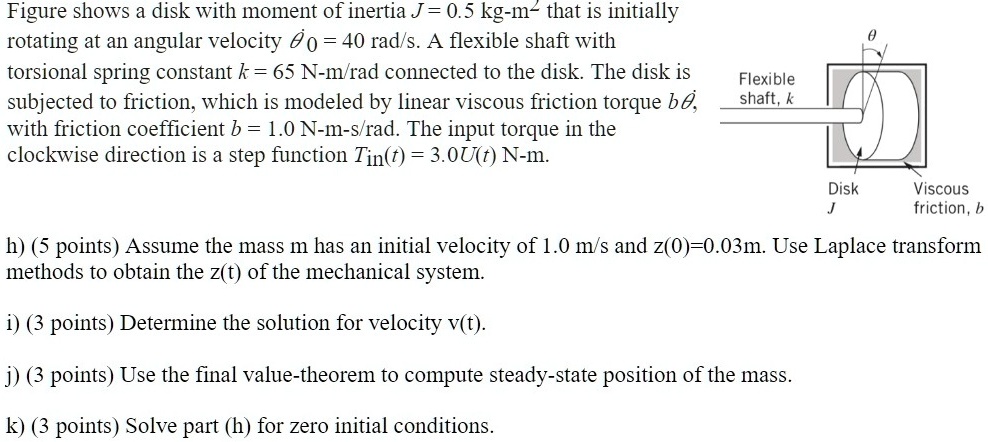SOLVED: Figure shows a disk with moment of inertia J = 0.5 kg-m^2 that is initially rotating at ...