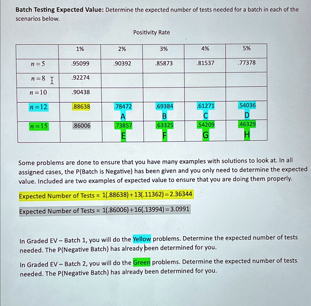 batch testing expected value determine the expected number of tests ...