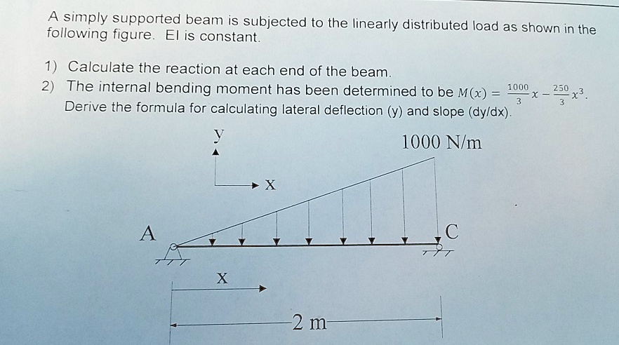 SOLVED: A simply supported beam is subjected to a linearly distributed ...