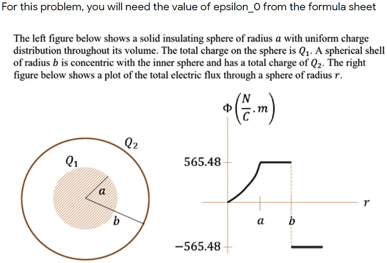 SOLVED: For this problem, you will need the value of epsilon0 from the ...